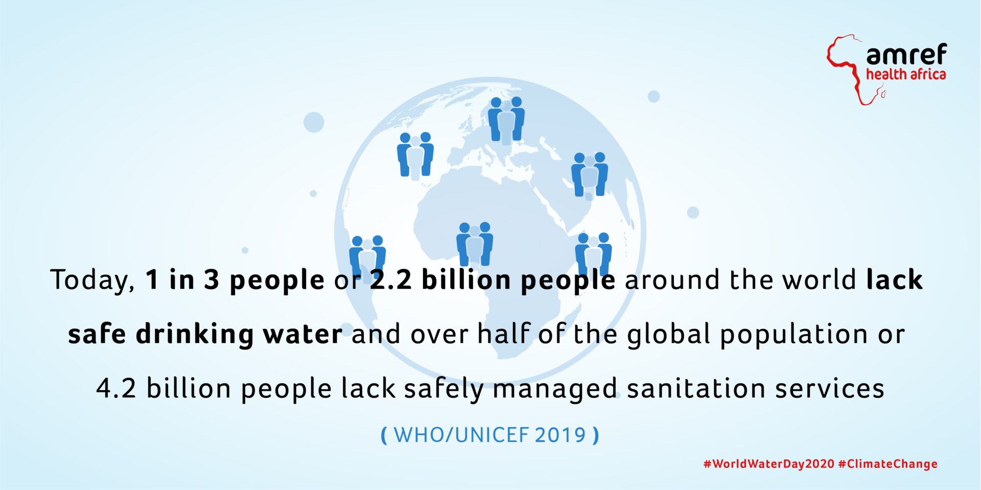 World Water Day 2020 - Water and Climate Change