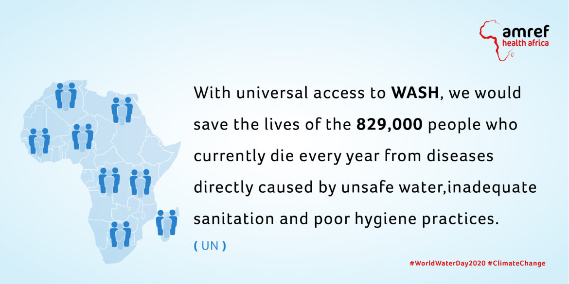 World Water Day 2020 - Water and Climate Change