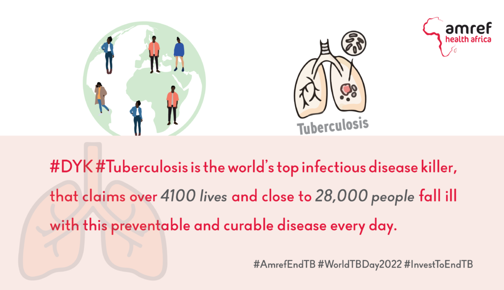 World TB Day 2022