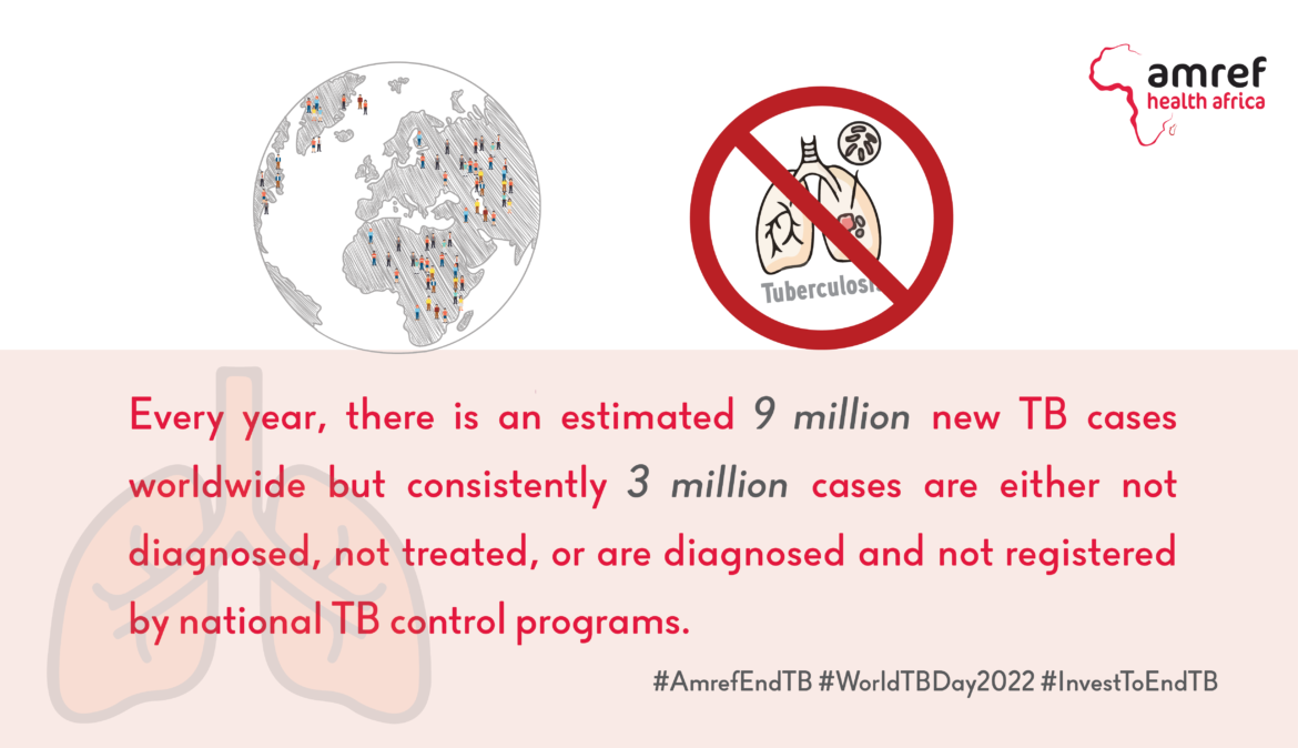 World TB Day 2022