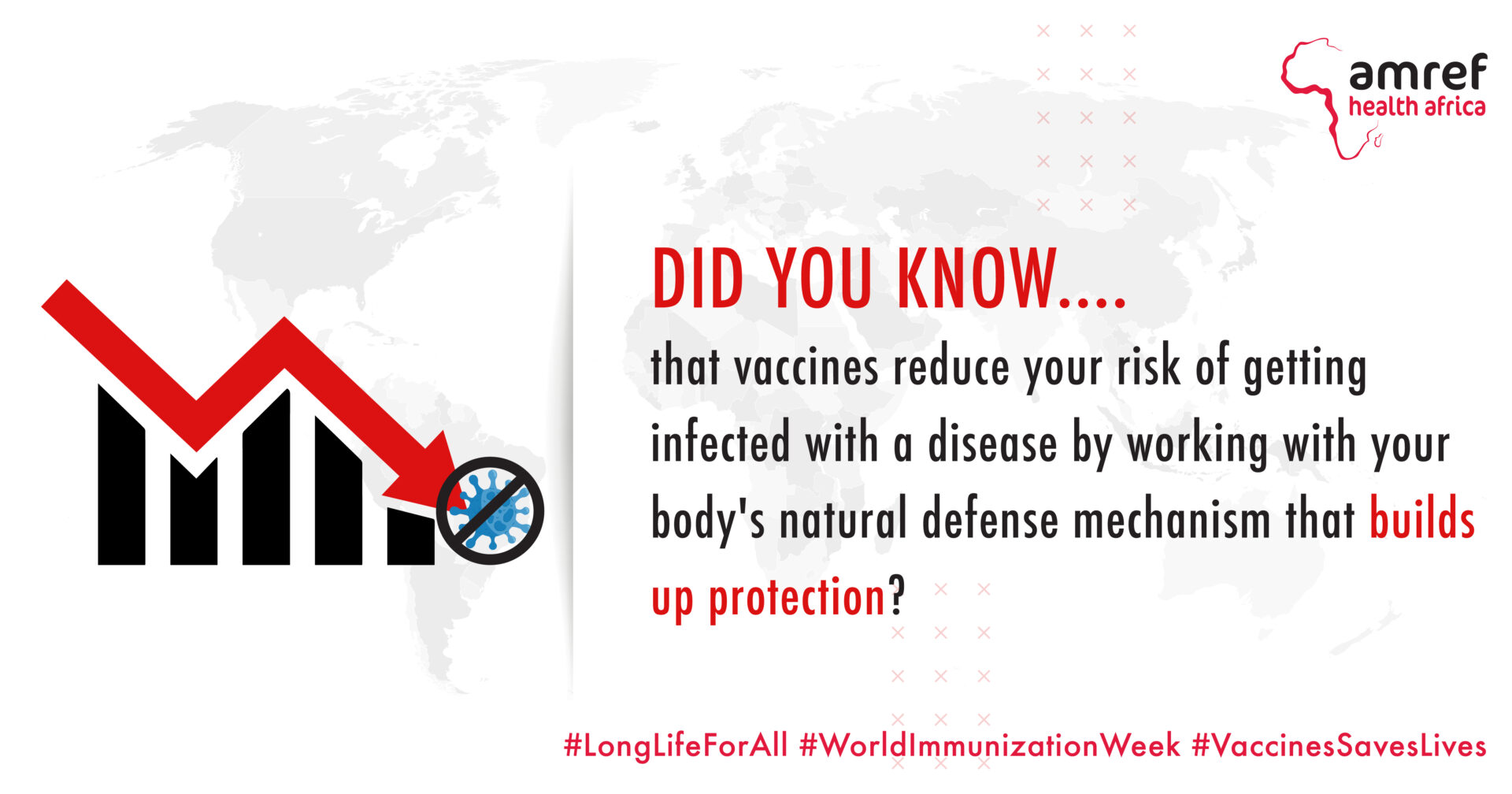 World Immunization Week