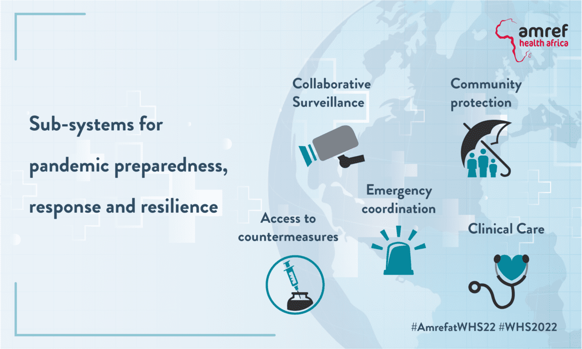 World Health Summit, 2022