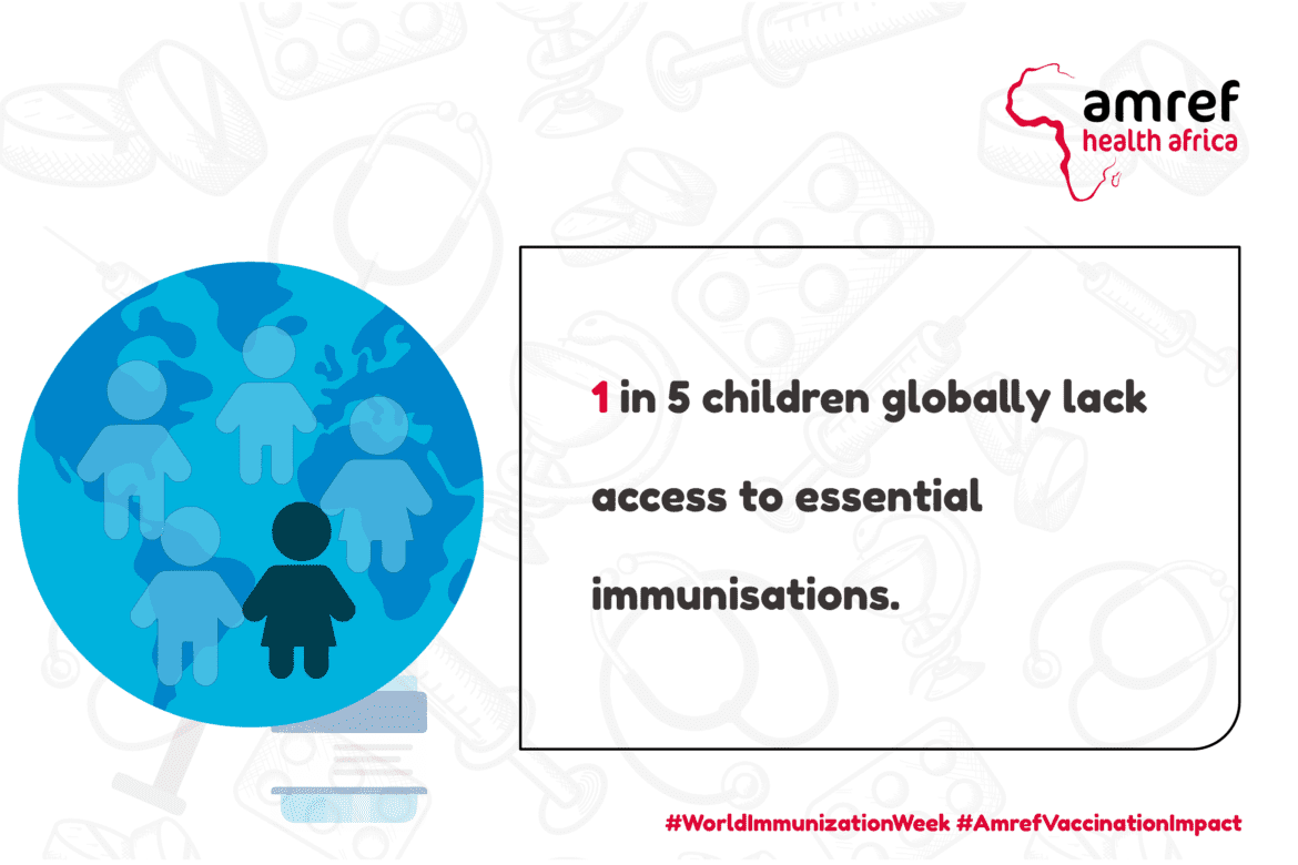 World Immunization Week 2023