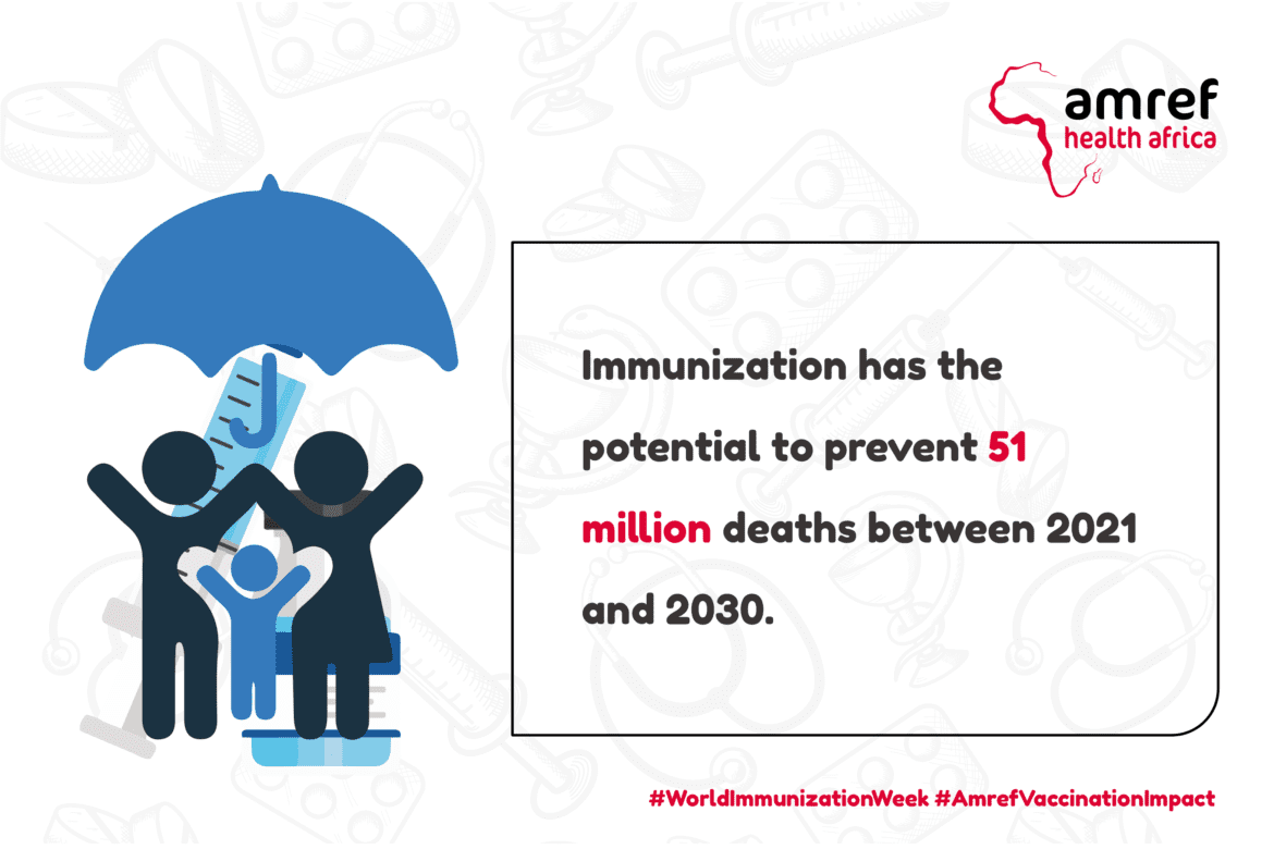 World Immunization Week 2023